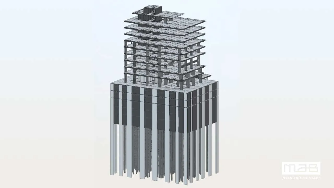 Metodologías - MAB Colombia